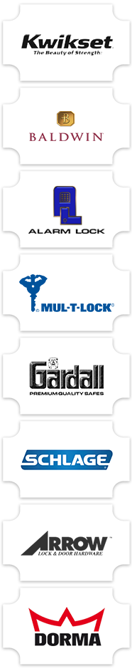 Commercial Locks & Locksmith Buena Park, CA | Buena Park Locksmith Store